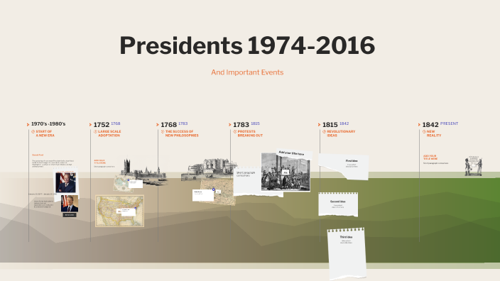 President timeline by Ashley Phillip on Prezi