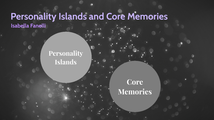 Inside Out Project by Isabella Fanelli on Prezi