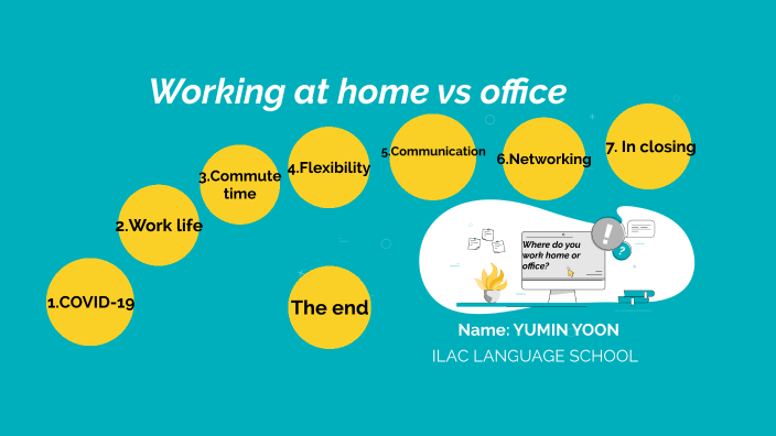 Working at home vs Working at office by yumin yoon on Prezi