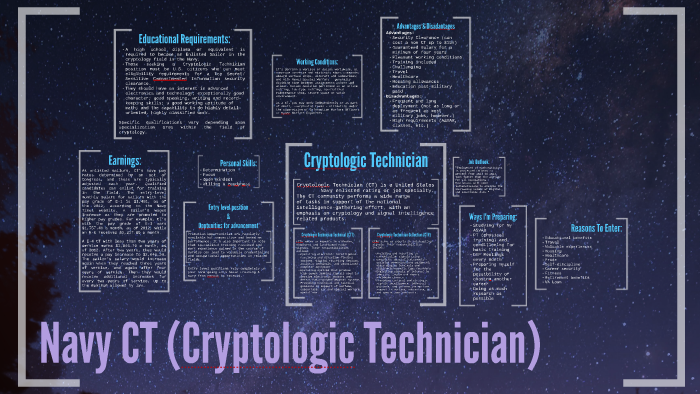 Navy CT (Cryptologic Technician) by on Prezi