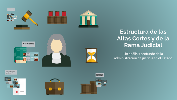 Estructura de las Altas Cortes y de la Rama Judicial by isabella garcia ...