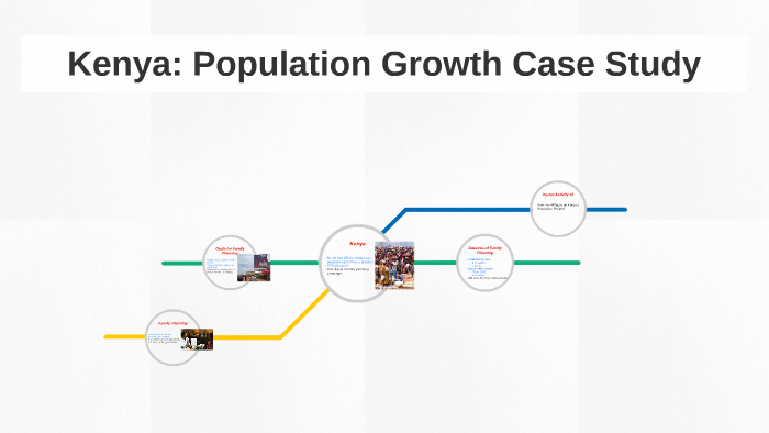 Kenya: Population Growth Case Study by Matt Kiefer on Prezi