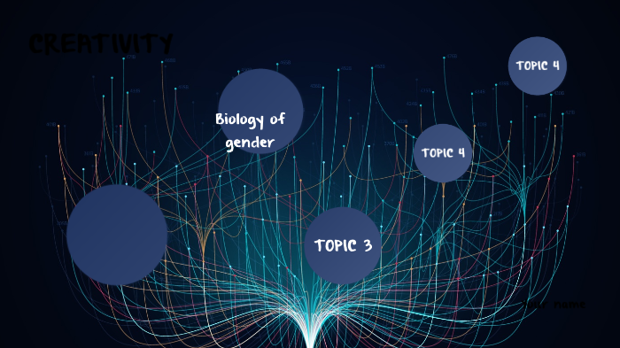 The Science of Gender by rachel ellenberger on Prezi