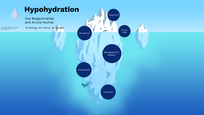 Nutrition Deficiency- Hypohydration by Zoe Bergschneider on Prezi