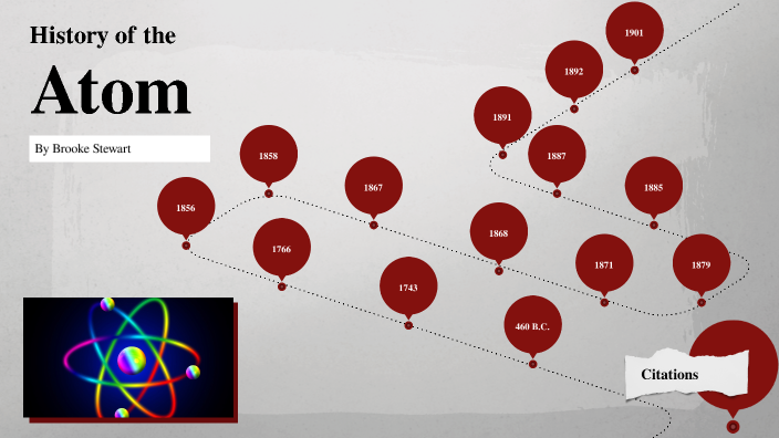 History of the Atom Project by Brooke Stewart on Prezi