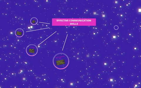 EFFECTIVE COMMUNICATION SKILLS by on Prezi