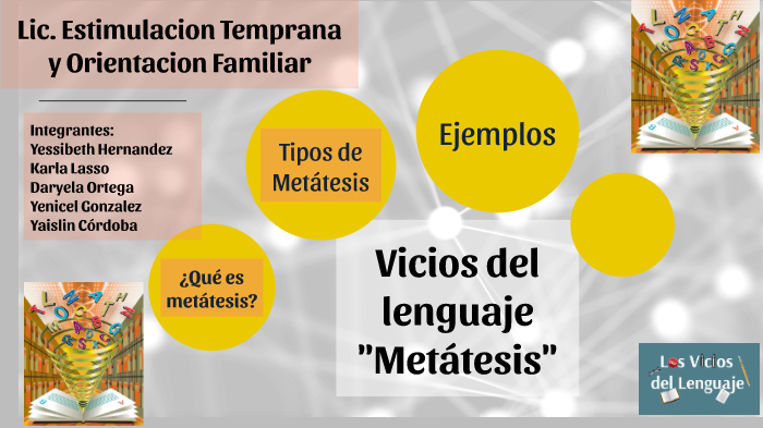 metátesis by Yessibeth Hernandez on Prezi