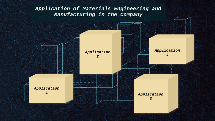 Applications of Materials Engineering and Manufacturing in the Company ...