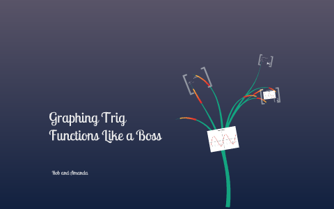 Graphing Trig by Rob Monfort on Prezi
