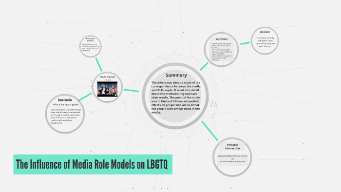 The Influence of Media Role Models on LBGTQ by Chloe Paglia on Prezi