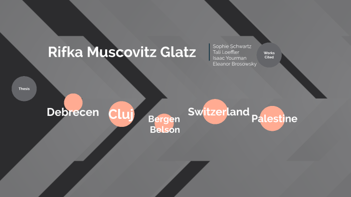 Rifka Muscovitz Glatz by Sophie 22Schwartz on Prezi