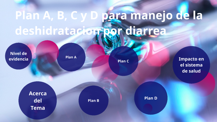 Plan A, B, C y D para manejo de la deshidratación por diarrea by Wilson ...