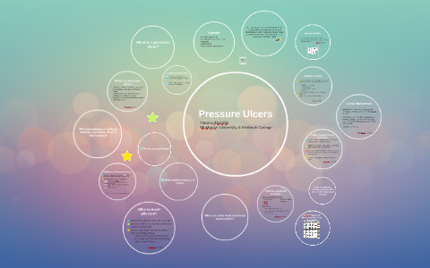 Pressure Ulcers by Nat Aks on Prezi