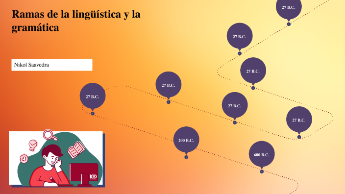 ramas de la lingüística y la gramática by Nikol Saavedra Forero on Prezi