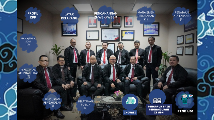 KPP Pratama Batam Selatan ZIWBBM 2023 by KPP PRATAMA BATAM SELATAN on Prezi
