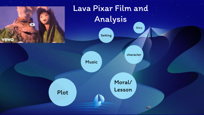 Lava short film by Maxim Van Lierde on Prezi