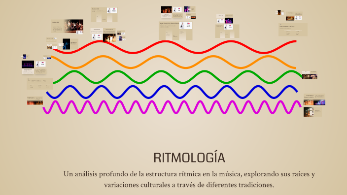 RITMOLOGÍA: Patrones de Ritmo en la Música by Andrea Palacios on Prezi