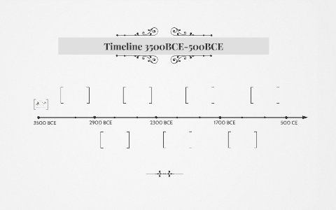 Timeline 3500 BCE-500 BCE by Alan Morales on Prezi