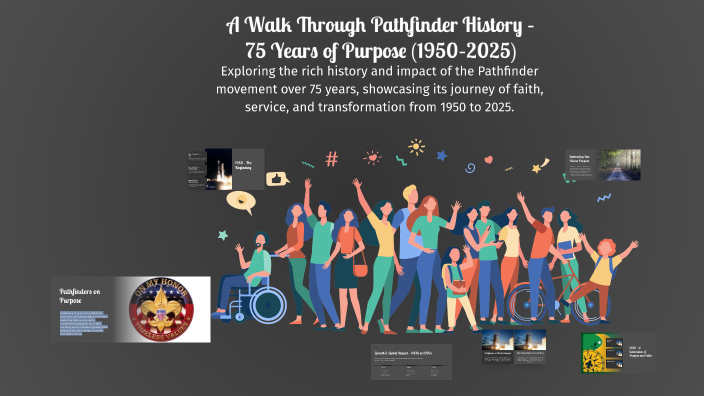 A Walk Through Pathfinder History – 75 Years of Purpose (1950–2025) by ...