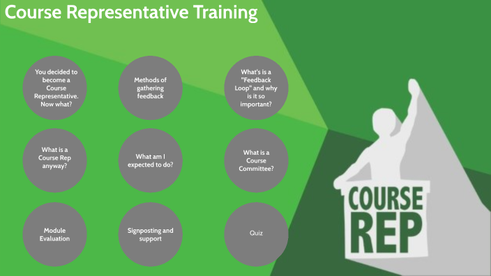 Course Representative Training by Student Voice on Prezi