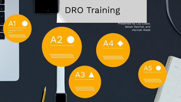 DRO Intervention by Hannah Wade on Prezi