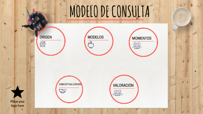 MODELO DE CONSULTA by Gabriela Solorzano Martinez on Prezi