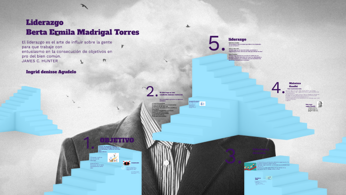 by INGRID DENISSE AGUDELO LEON on Prezi