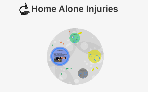 Home Alone Injuries by amanda gardner on Prezi
