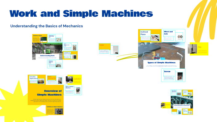 Work and Simple Machines by rahma ahmad on Prezi