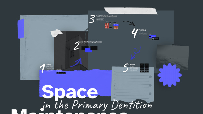 Space Maintenance in the Primary Dentition by Zahra Mohajer on Prezi