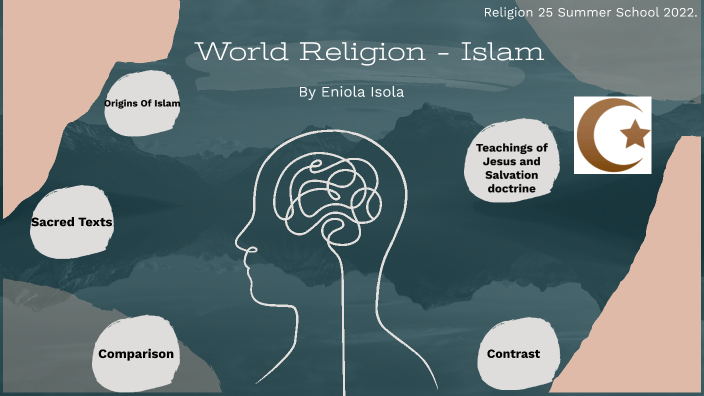 World Religion - Islam by Eniola Isola on Prezi