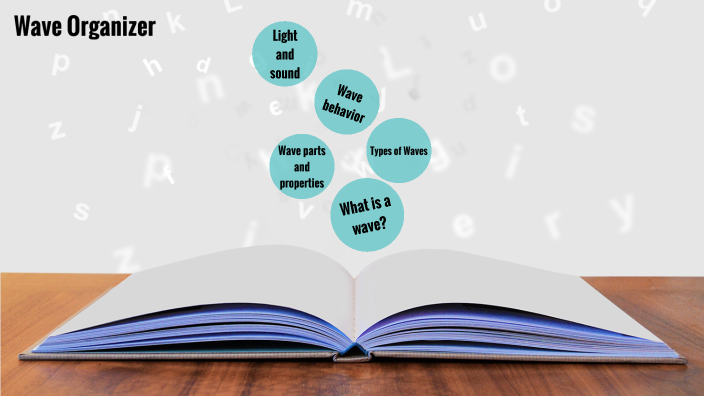 Wave Organizer By Alex Rodriguez by Alex Rodriguez on Prezi