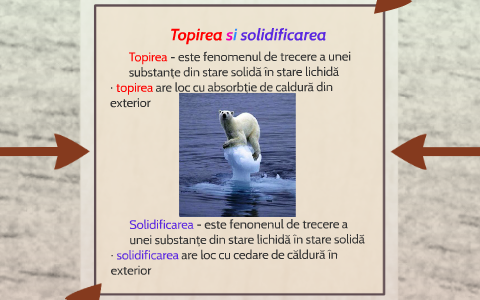 Topirea si solidificarea by Puscas Ioana on Prezi