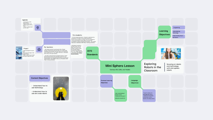 robotics and coding project lesson plan by Sofia Donohue on Prezi