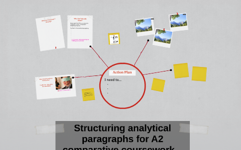 Structuring analytical paragraphs for A2 comparative coursew by Natalie ...