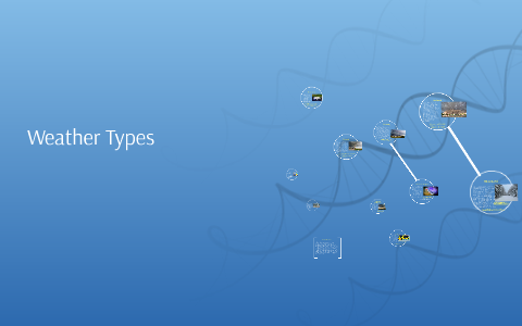 Types of Weather Phenomena by Natalie Kelmer on Prezi
