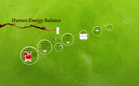 Human Energy Balance by Aliss Geske on Prezi