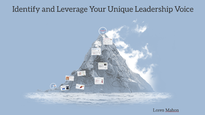 Identify Leadership Voice by Loren Mahon on Prezi