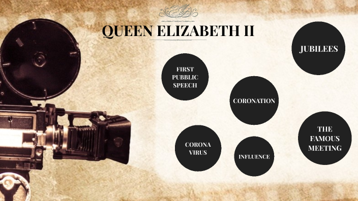 QUEEN ELIZABETH II by Martina Genesia on Prezi