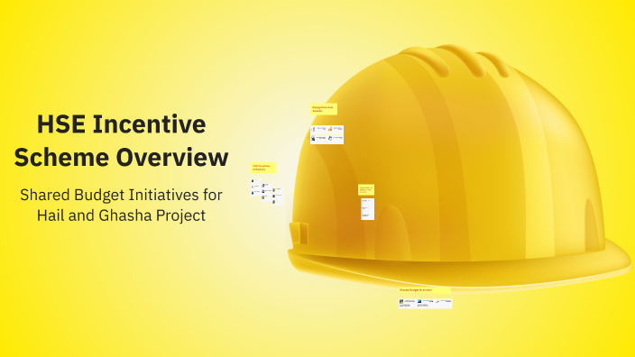 HSE Incentive Scheme Overview by Andrea Troncone on Prezi