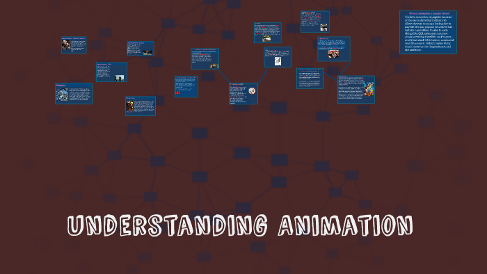 Understanding Animation by Tom Robinson on Prezi
