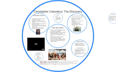 Christopher Columbus: The Discovery Summary by mahdi rahmani on Prezi