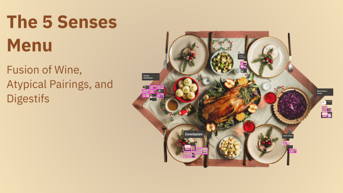 The 5 Senses Menu by ryan Serres on Prezi