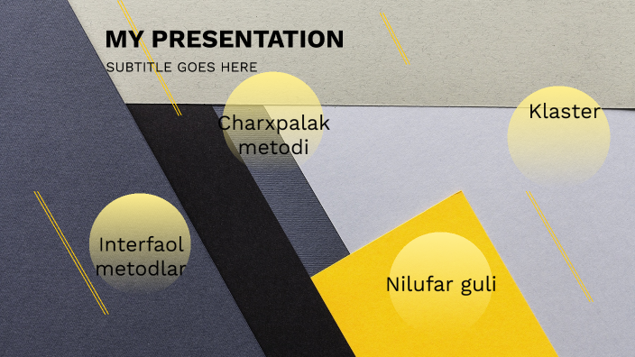 Interfaol metodlar by munisa abdusalomova on Prezi