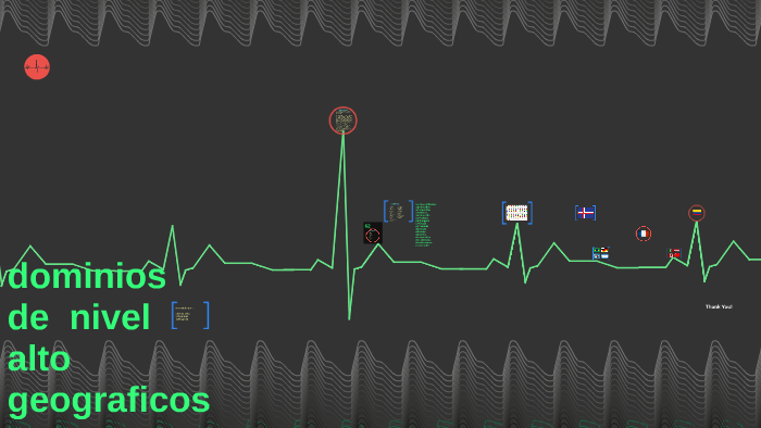 dominios de nivel alto geograficos by lizeth garcia perez on Prezi