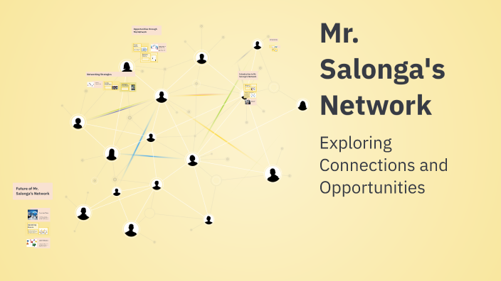 Mr. Salonga's Network by Alex Salonga on Prezi