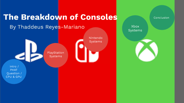 The Breakdown of Video Game Consoles - Thaddeus Kane by Chelsea Murray ...