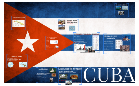 Cuba by Yvonne Huang on Prezi