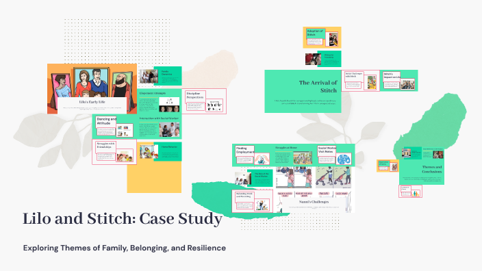 Lilo and Stitch: Case Study by Eliane Morcos on Prezi