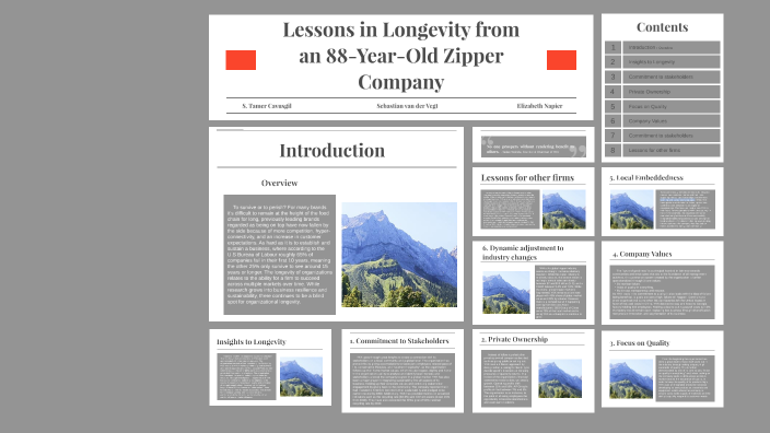 EAC594_NBV_SlideAssignment_LiamMacdonald by liam macdonald on Prezi